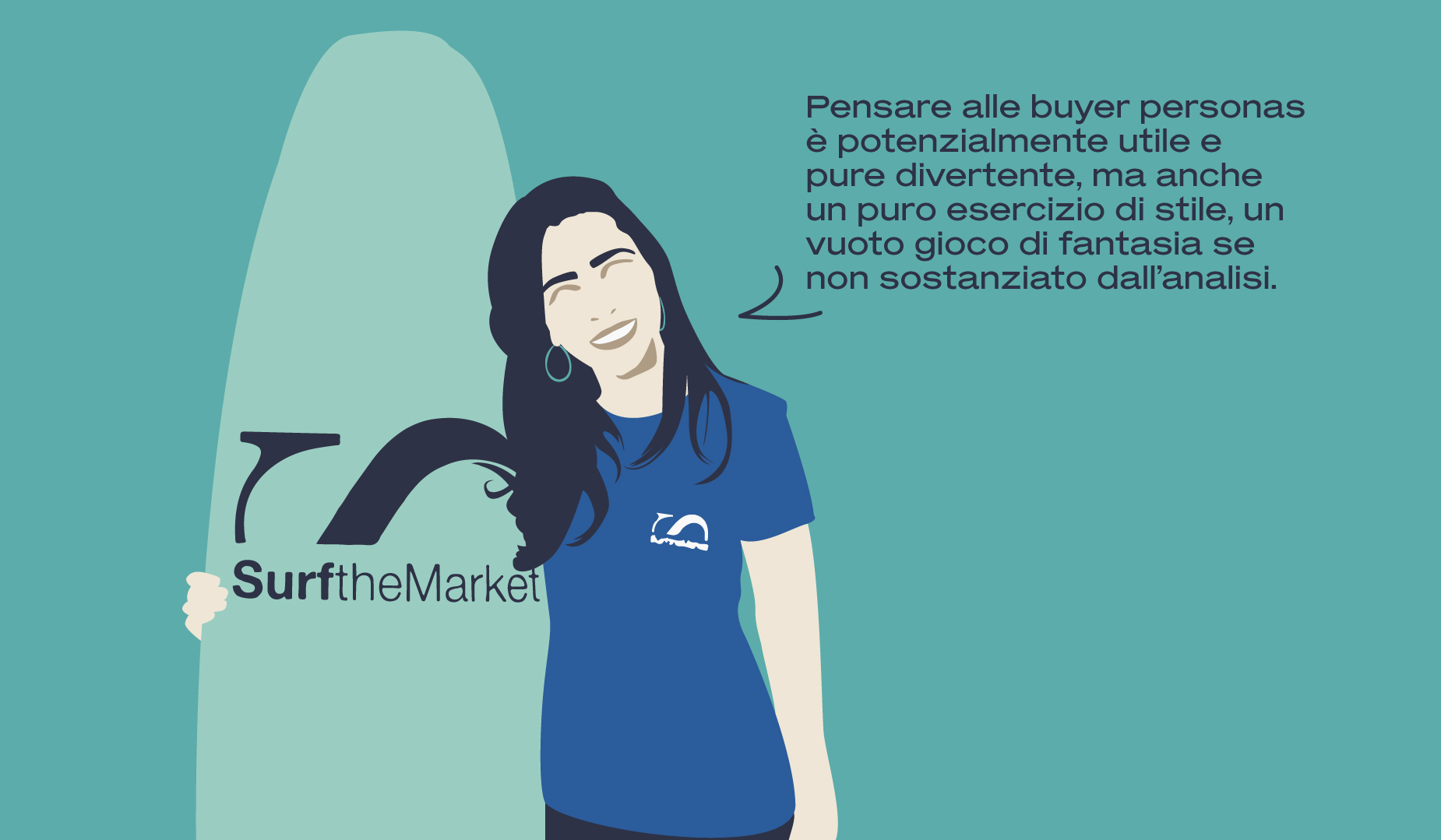 Analisi Target | Consulenza Surf The Market